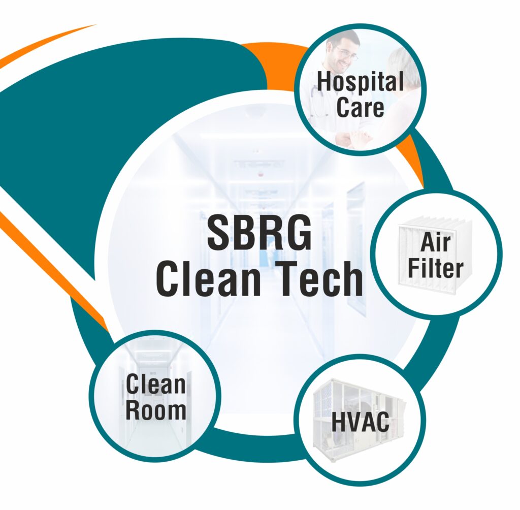 SBRG Cleantech - About Us | Modular Cleanroom | Modular OT | BMS